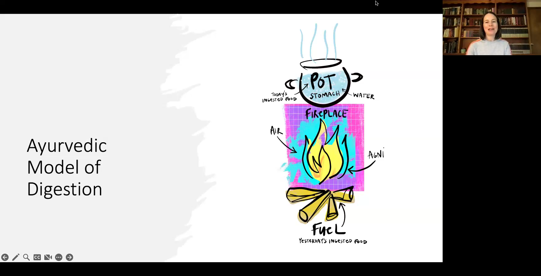 Seane Corn – Ancient Wisdom for Modern Healing